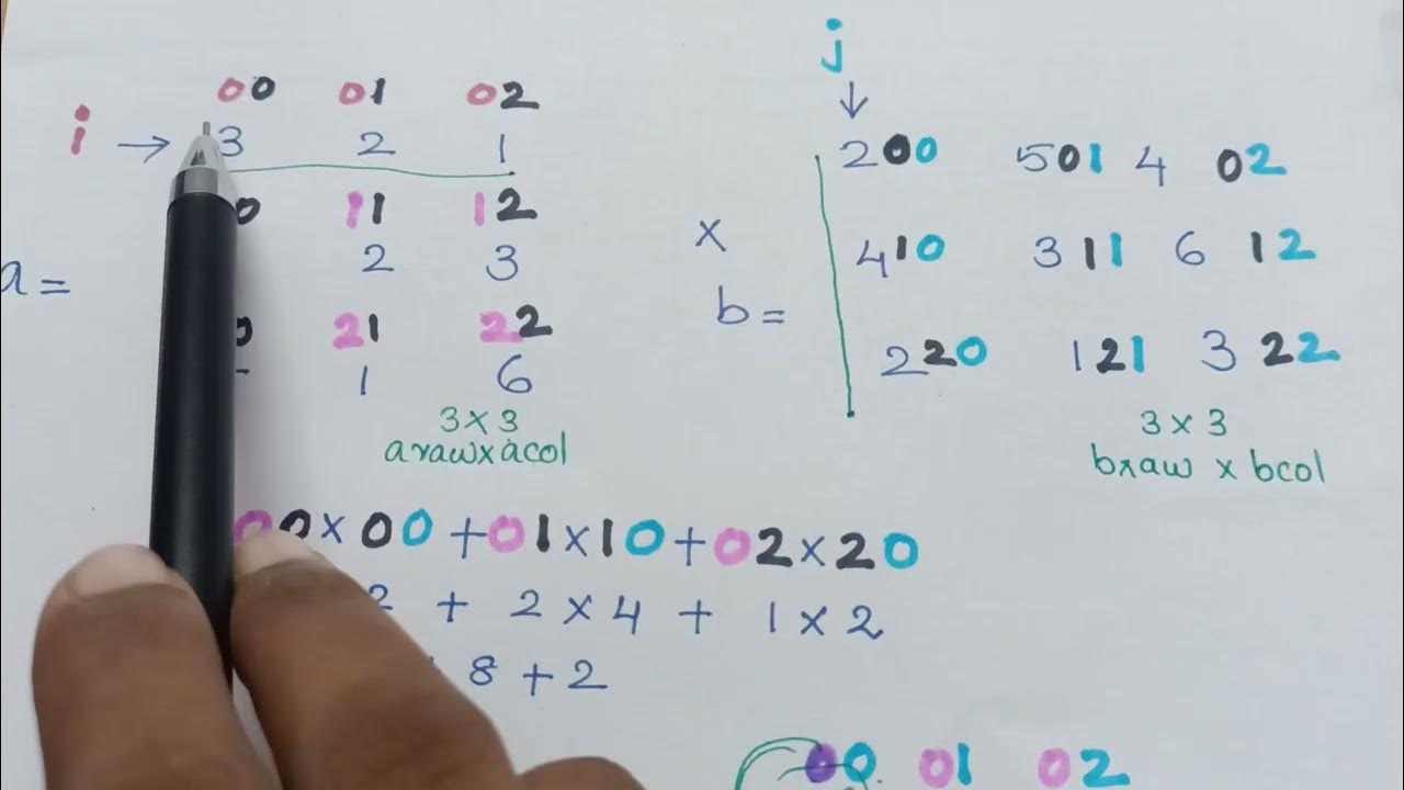 Programming in C- Matrix Multiplication Full program explanation. - YouTube