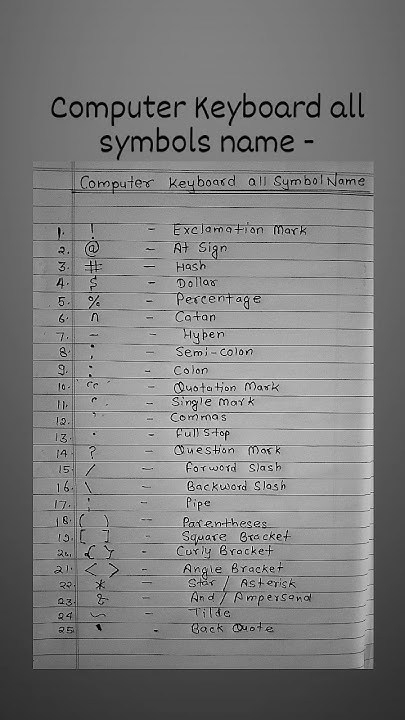 #computer keyboard all symbols name # #shorts - YouTube