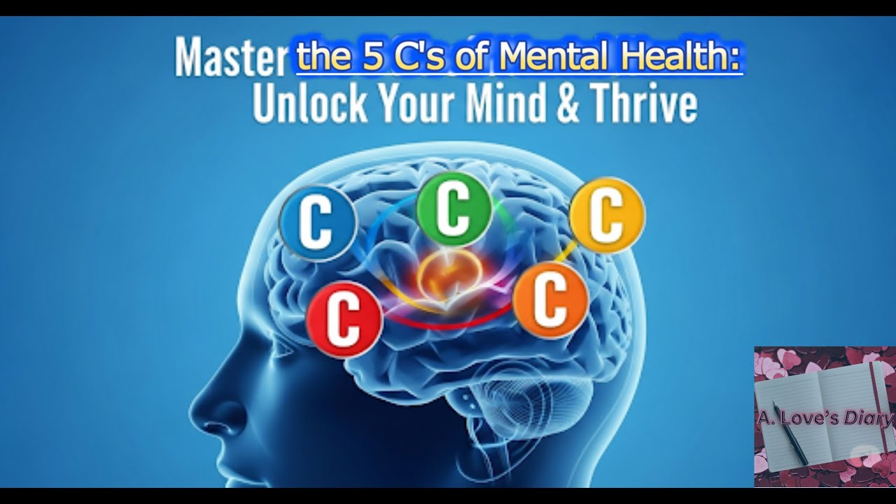 Master the 5 C’s of Mental Health: Unlock Your Mind & Thrive - YouTube