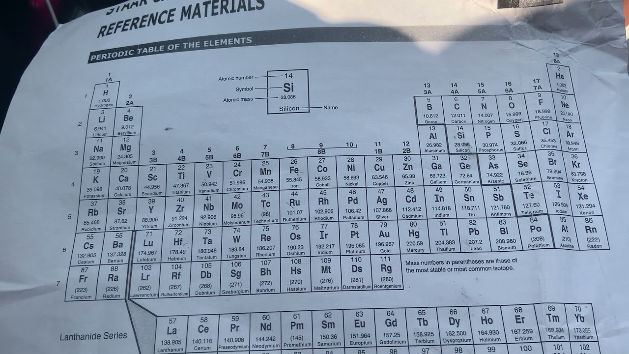 Electron Configuration meme (original) - YouTube
