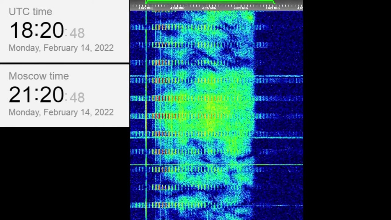 The Buzzer/UVB-76(4625Khz) February 14th, 15th, 19th 2022 Voice ...