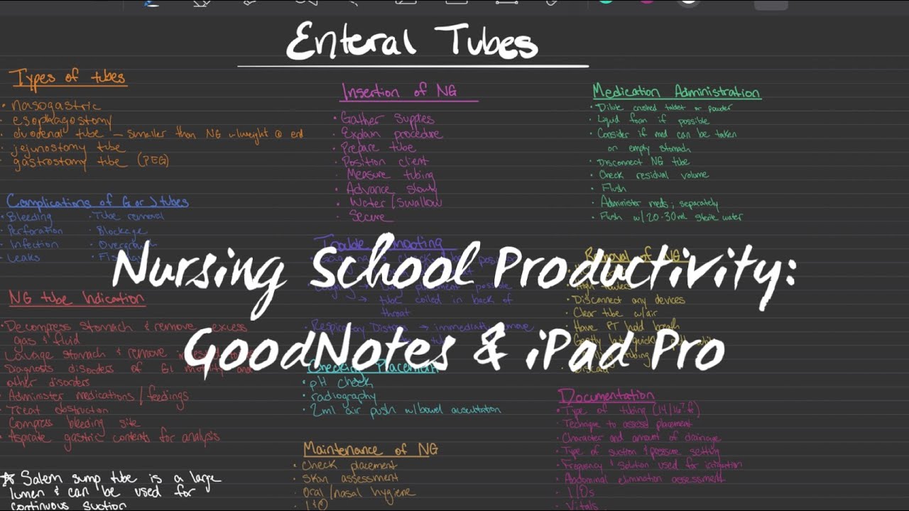 Nursing School: Note taking in GoodNotes (Screen Record) - YouTube