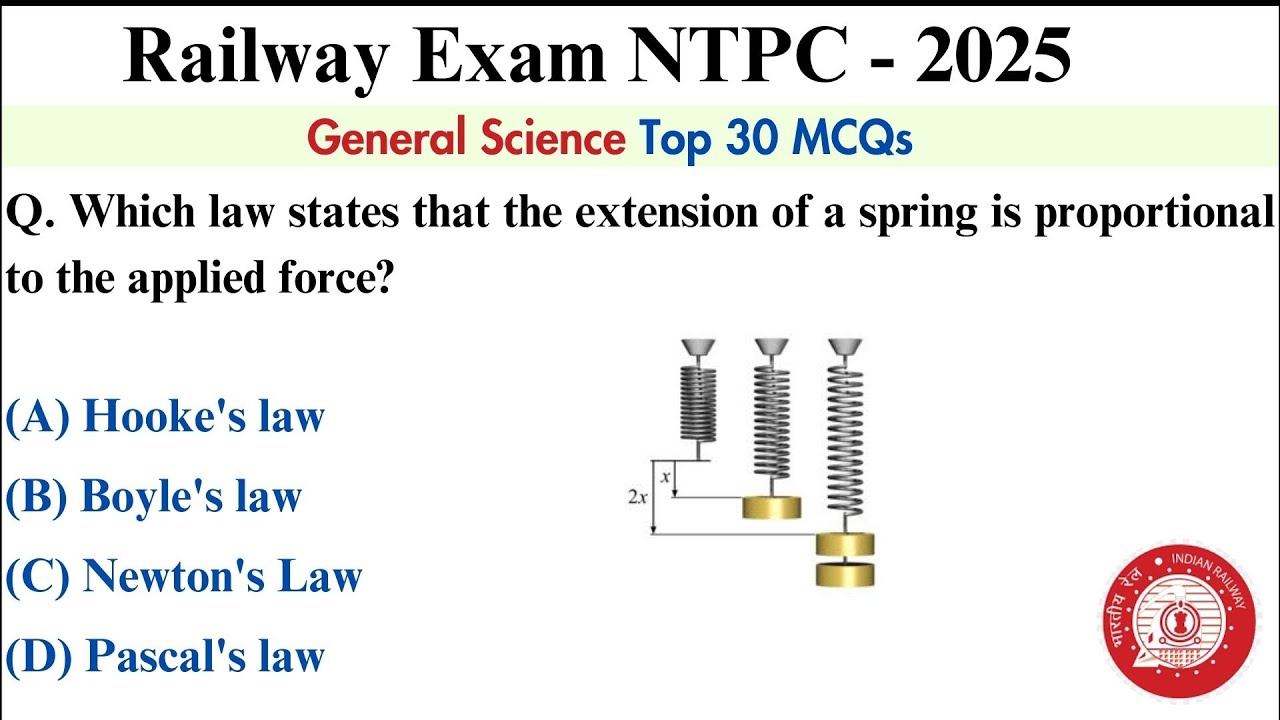 Railway NTPC 30 Science Questions | Practice MCQs | Science quiz ...