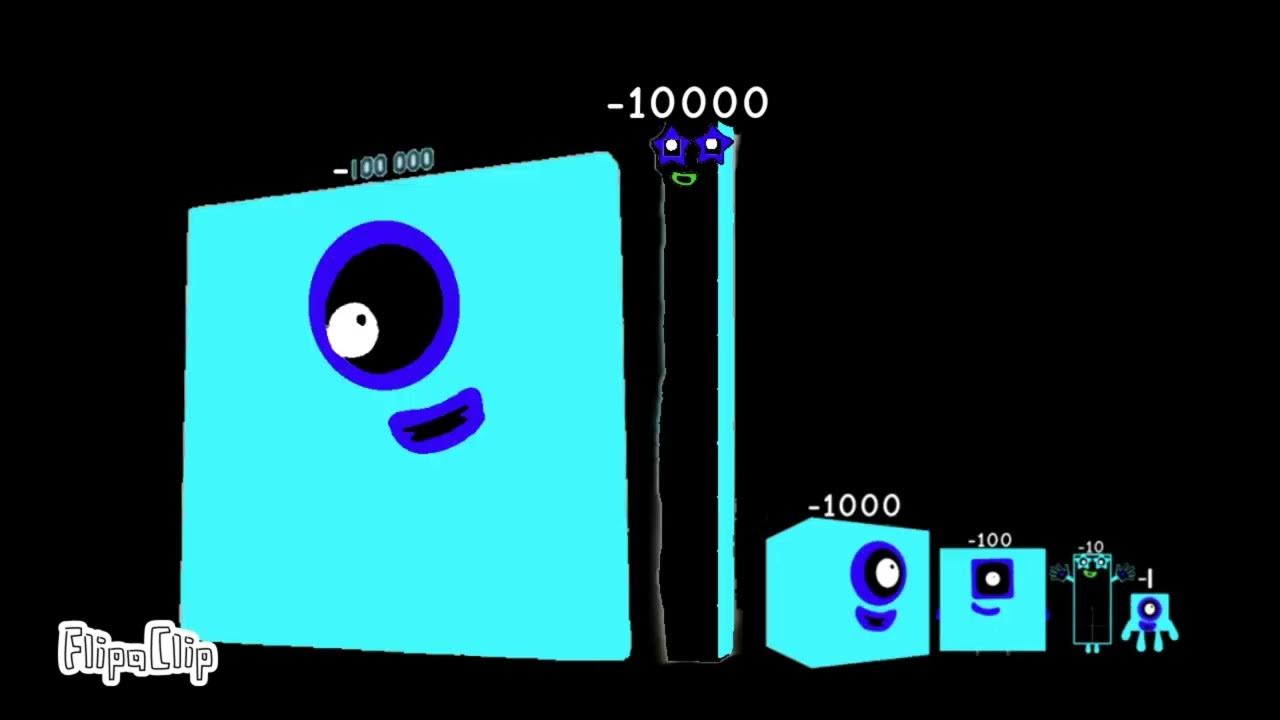 Numberblocks 1 To 1000000 Negative Number YouTube numberblocks-1-to-1000000-negative-number-youtube