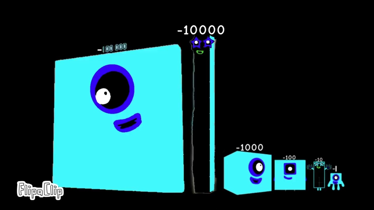 Numberblocks 1 To 1000000 Negative Number YouTube