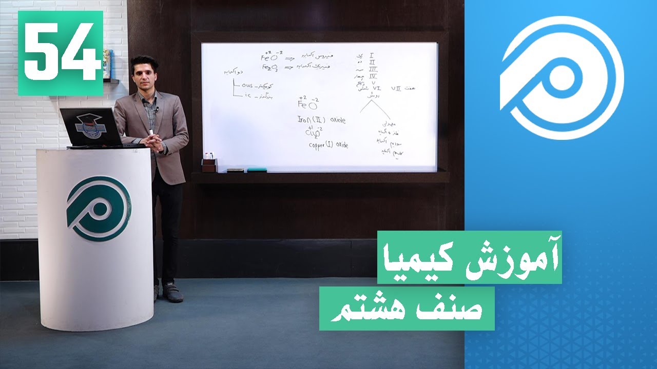 آموزش کیمیا صنف هشتم جلسه 54 Youtube