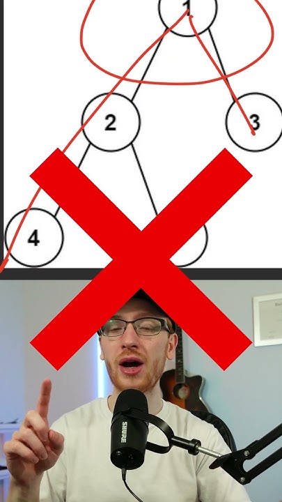 Facebook Always Asks This Coding Question Diameter Of Binary Tree Leetcode 543 Youtube 