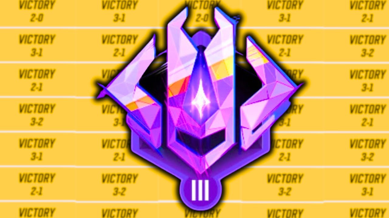 How I Hit Grandmaster in Marvel Rivals - YouTube