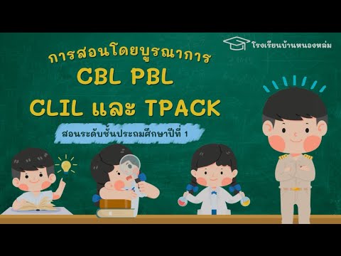 การสอนบูรณาการ CBL PBL CLIL และ TPACK - YouTube
