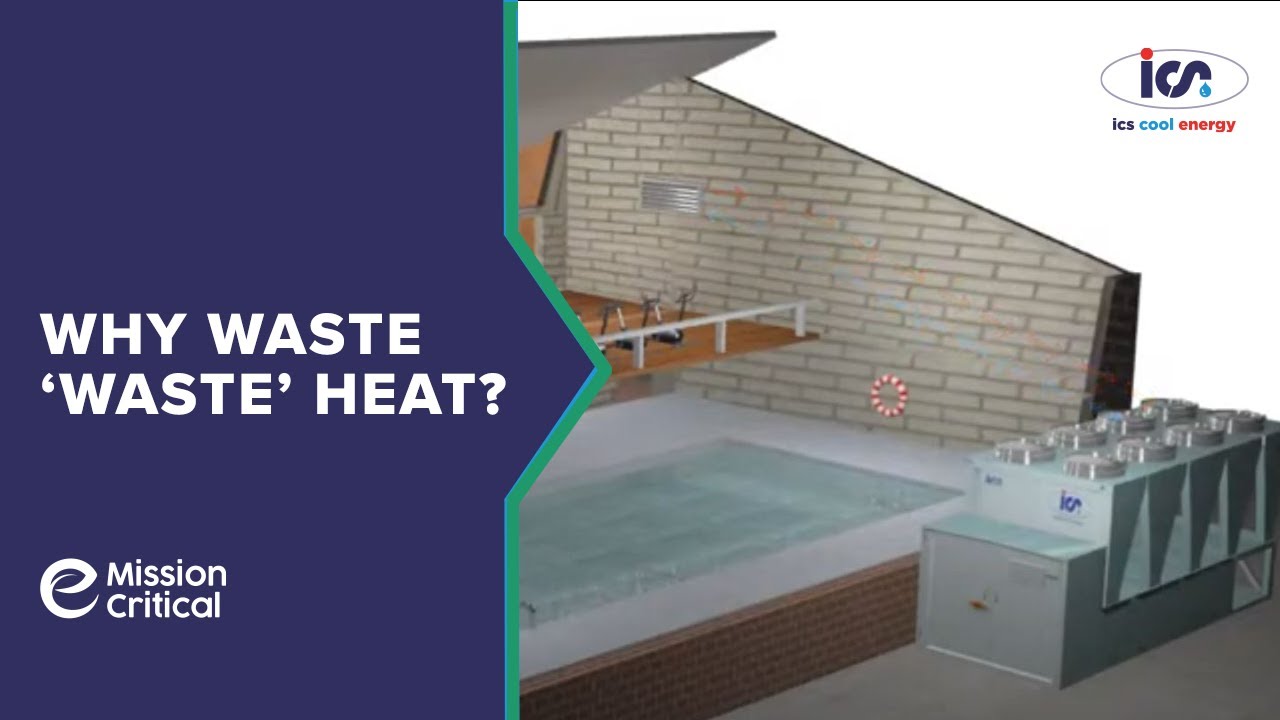 Why waste 'waste' heat? Heat Recovery System Video Infographic - YouTube