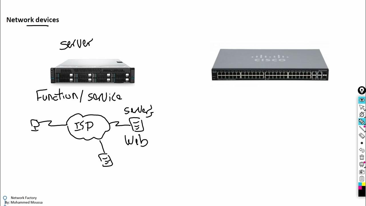 5 - Network devices - part 1 || CCNA 200 - 301 v1.1 - YouTube