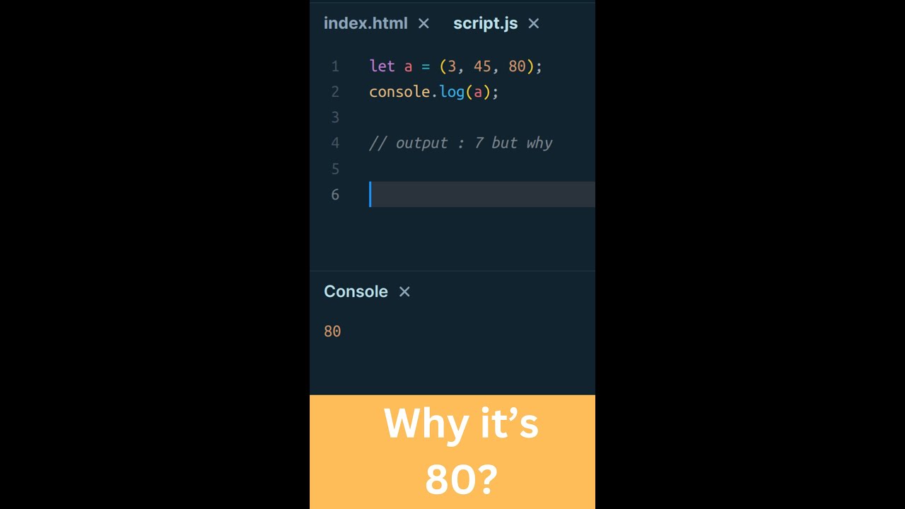 Javascript Guess The Output Let A 12 5 74 Console Log A Youtube