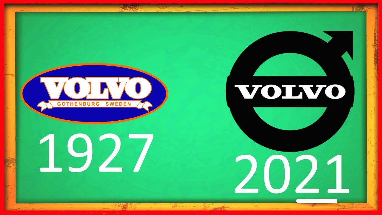 Volvo logo Evolution - YouTube