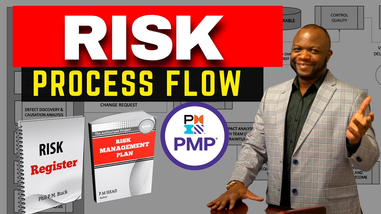 PMP Exam 2022: Elaborate PMBOK RISK Process Flow - YouTube