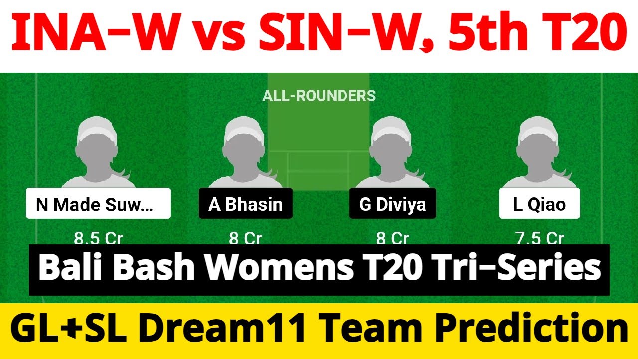 INA-W vs SIN-W Dream11 Prediction | INA-W vs SIN-W Dream11 | INA-W vs ...