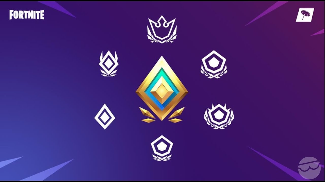 Fortnite Ranke Duos Road to Platnium - YouTube
