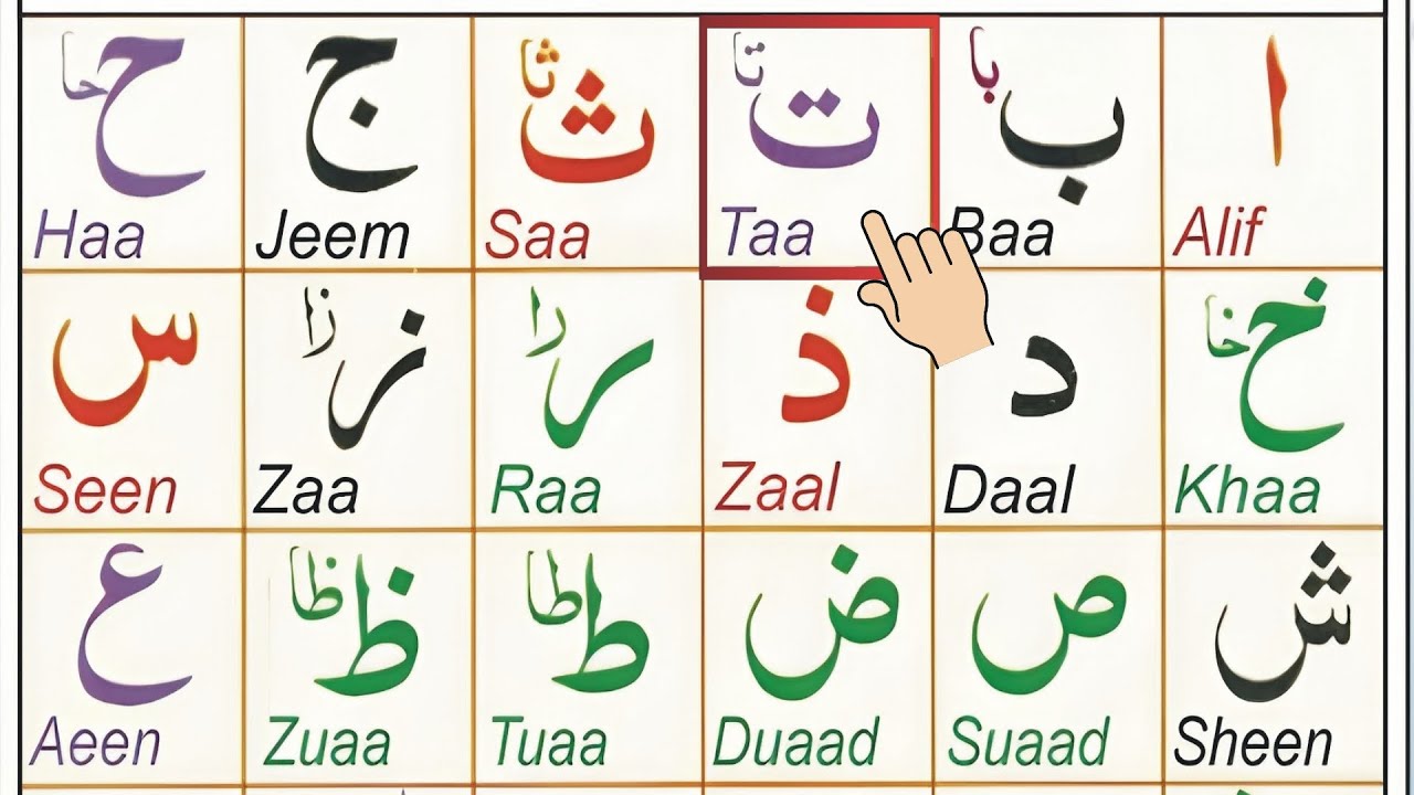 Alif Baa Taa | Arabic Alphabet | Episode 571 | Learn Arabic | Learn ...