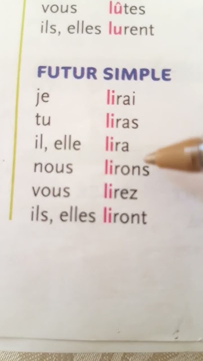 Le verbe lire au futur simple #conjugaison #français #francophone#maroc ...