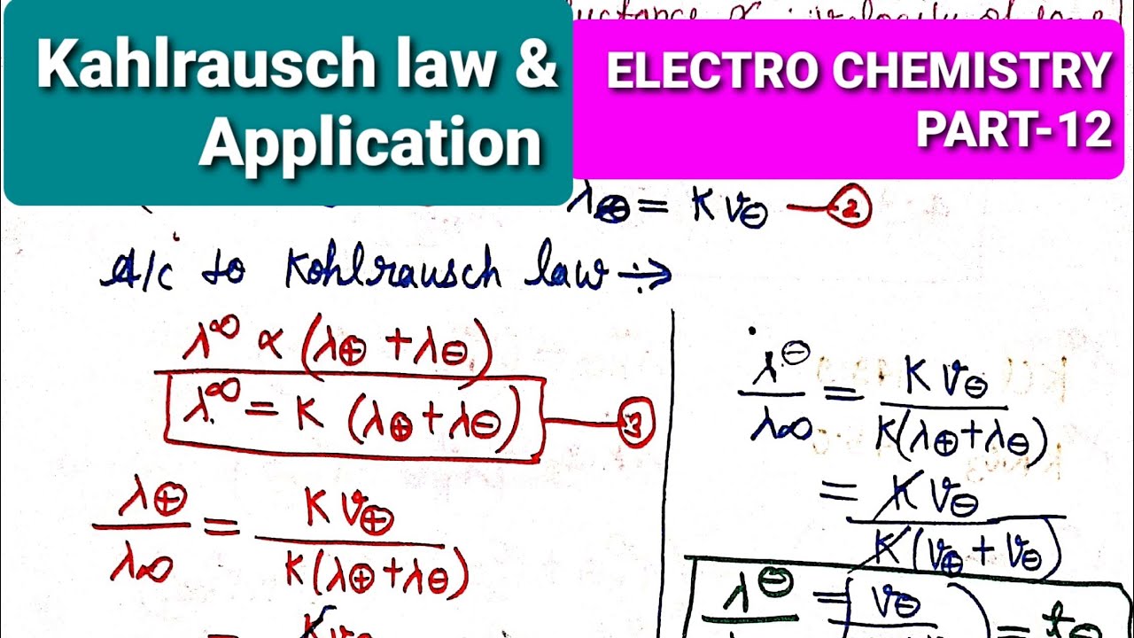 KOHKRAUSH 'S LAW AND APPLICATIONS OF KOHLRAUSH LAW कोलराउश का नियम तथा ...