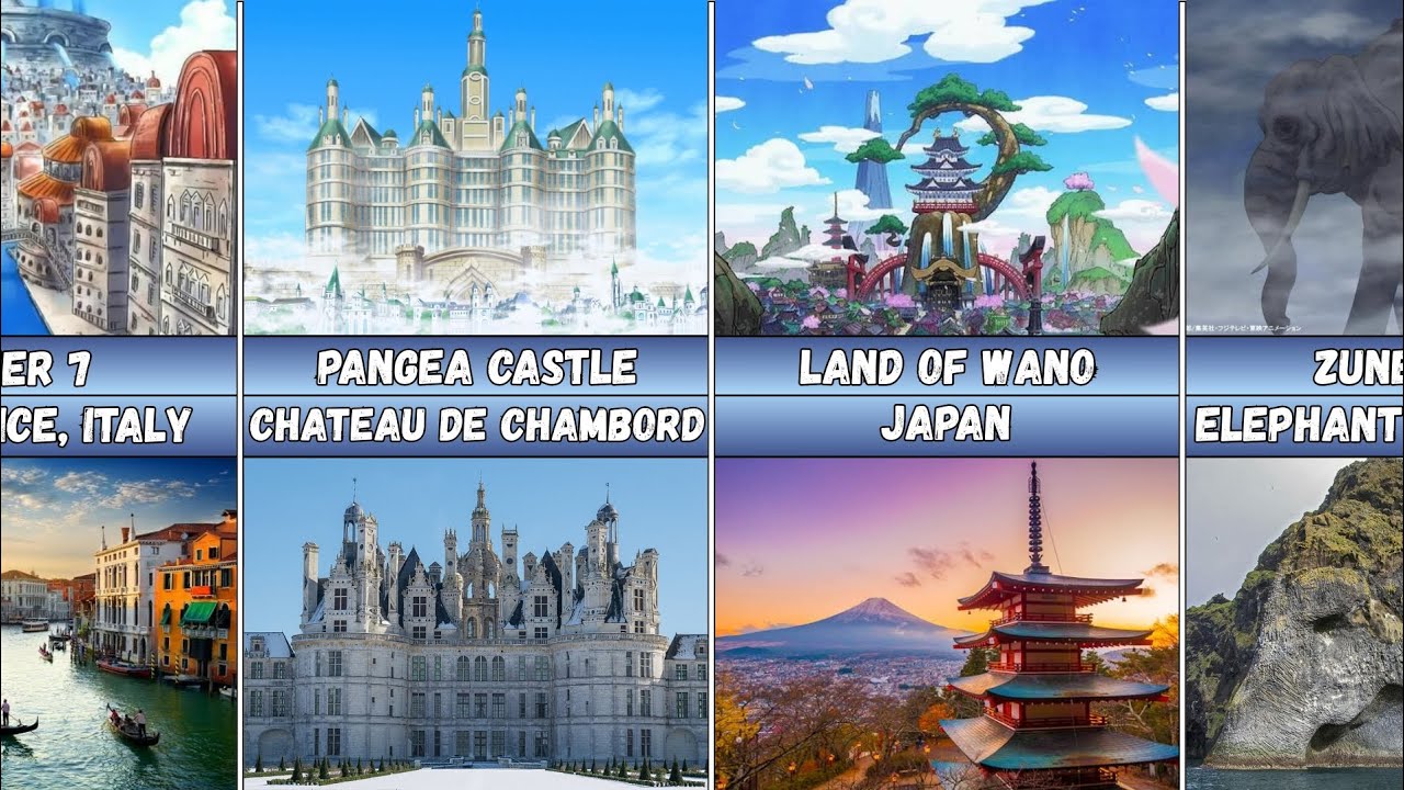 One Piece Locations based on Real Life - YouTube