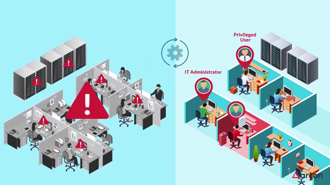Monitoring Privileged Access in Managed Service Environment with ARCON ...
