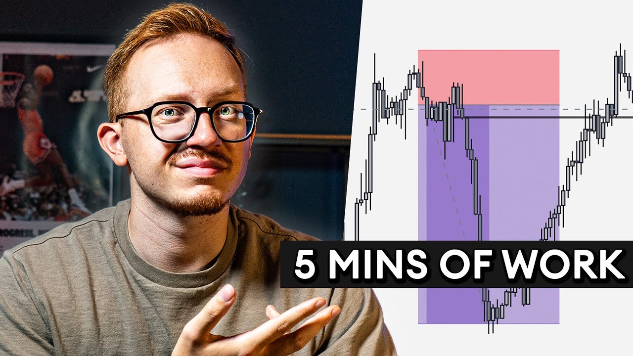 How Simple It Is To Make Money Trading If You Follow Your Plan (Trade ...