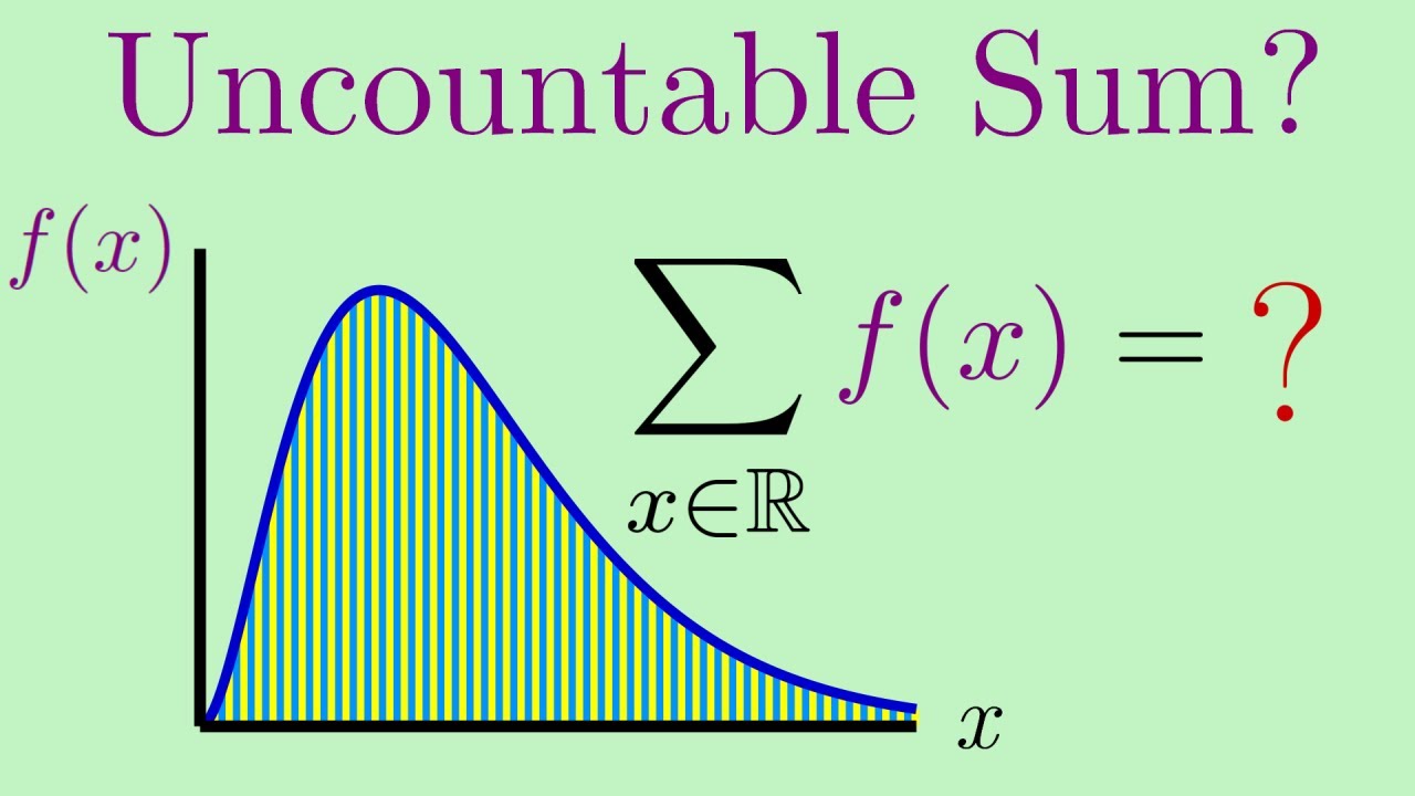 Can an Uncountable Sum Ever Be Finite-Valued? | Why Measure Infinity ...