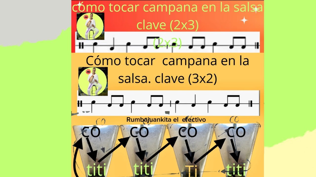 Cómo tocar campana en clave (2x3) y en clave (3x2) en la salsa - YouTube