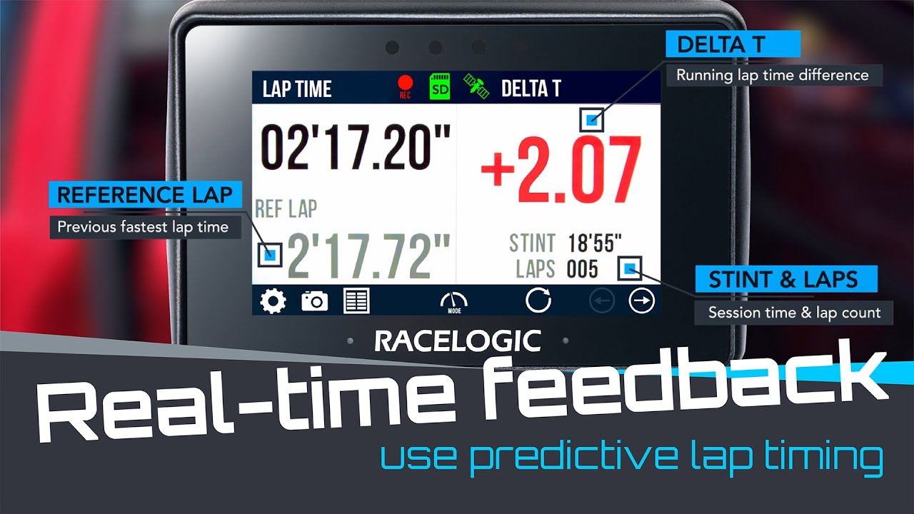 Performance Box Touch; real-time driver feedback with predictive lap ...