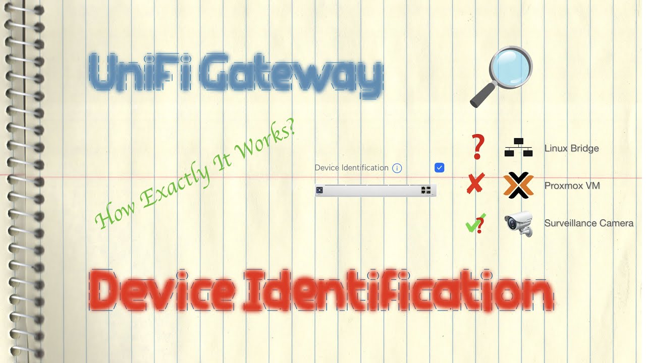 Ubiquiti UniFi Gateway - Device Identification (DPI/Device Fingerprint ...