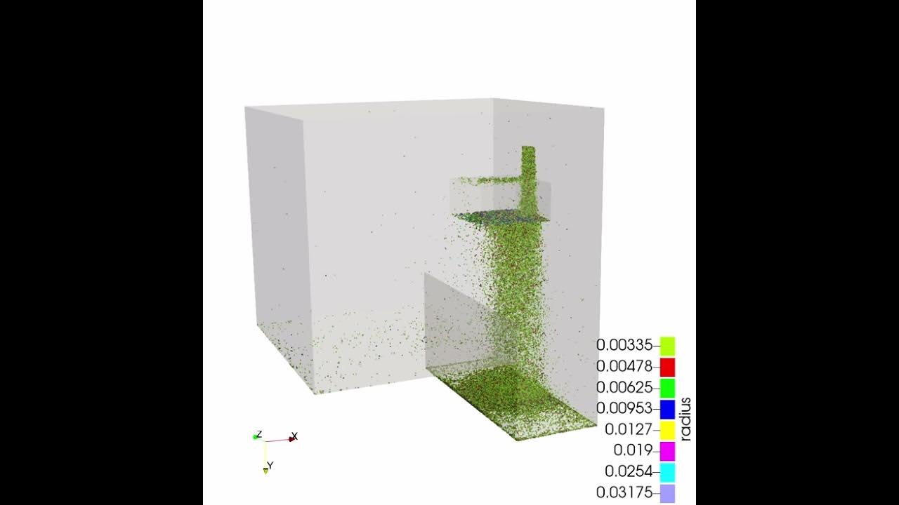 LIGGGHTS DEM simulation of a linear motion vibrating screen - YouTube