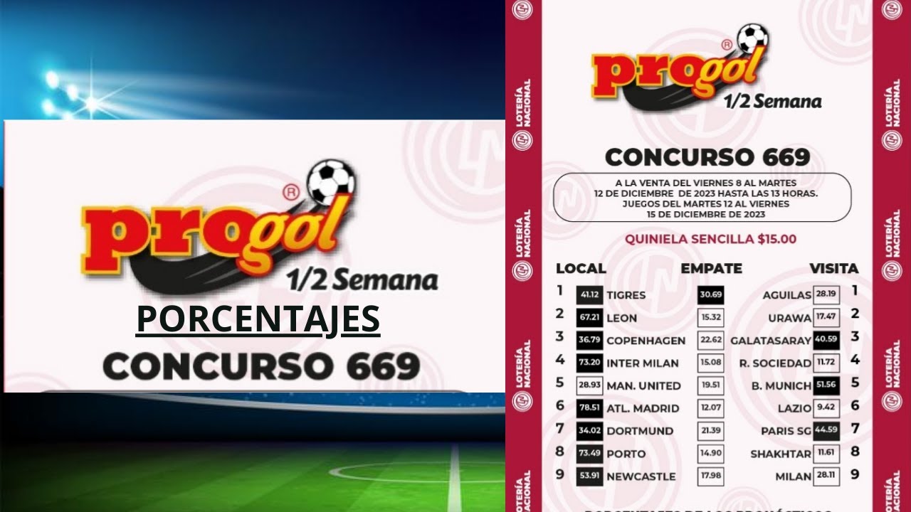 Progol Media Semana #669 Análisis de Los Pronósticos más Apostados o ...