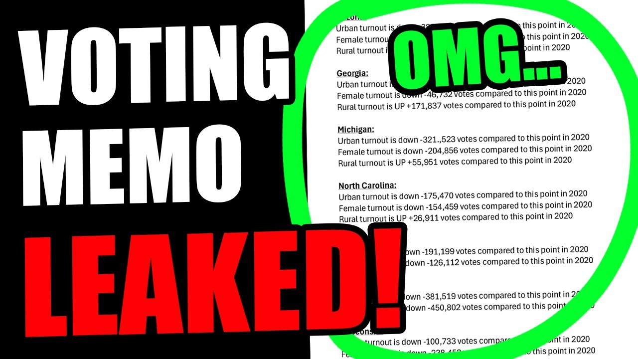 Voting results memo LEAKED by the Trump campaign... HOLY!!!! - YouTube