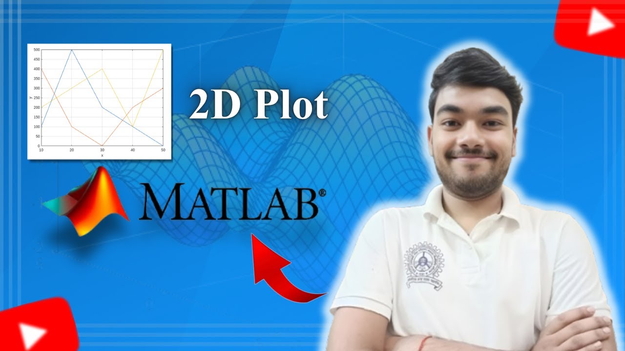 Learn MATLAB from Scratch in Hindi🔥 | Lecture 3: 2D Plot | MATLAB for ...