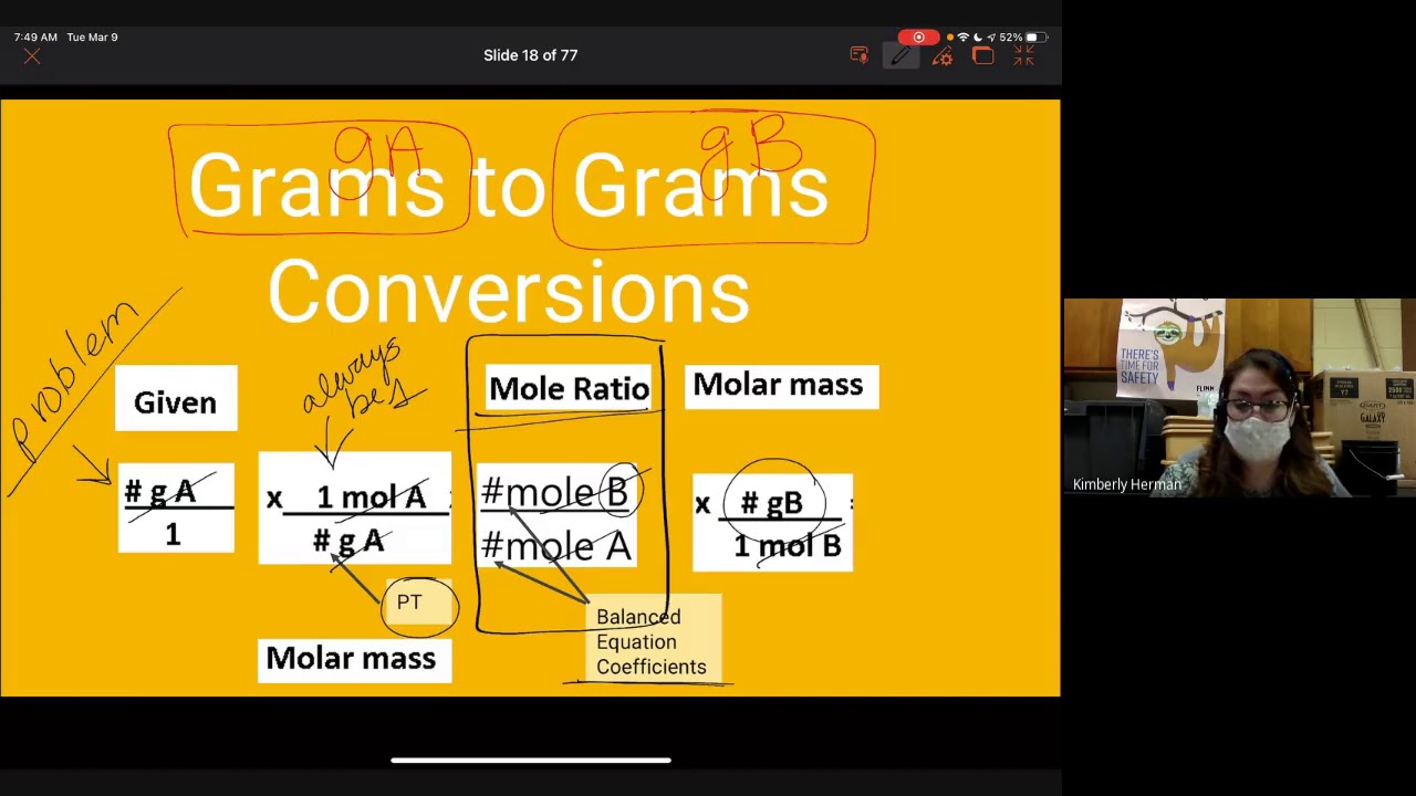 Gram to gram introduction - YouTube