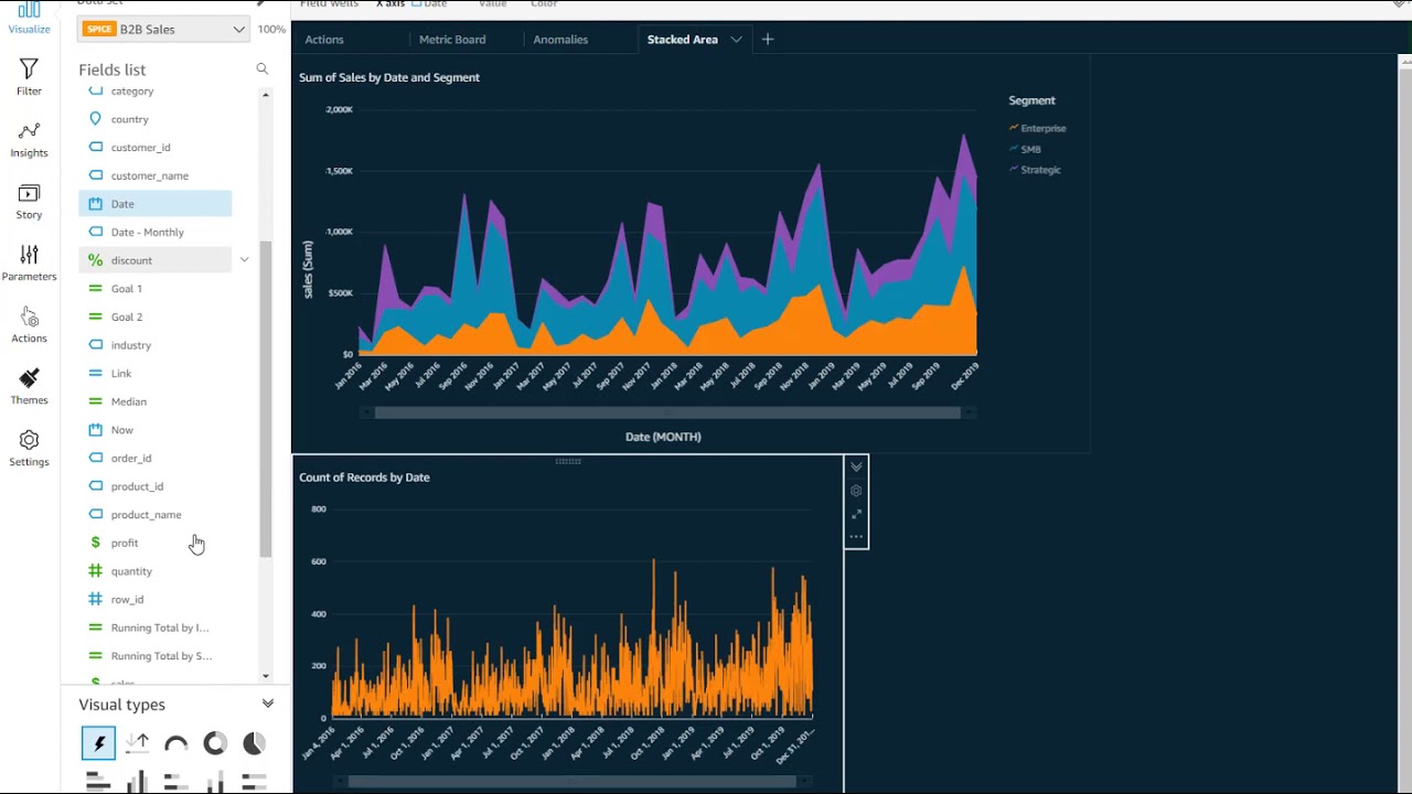 Stacked Area Line Chart - YouTube