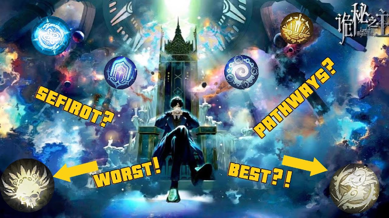 Why LOTM's Power System is INSANE - YouTube