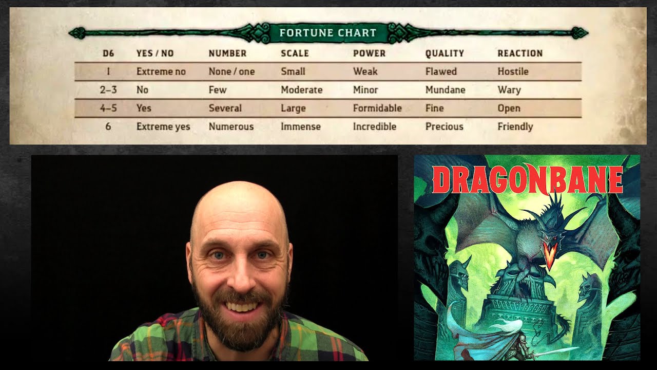 Dragonbane's FORTUNE CHART for Solo RPG! - YouTube