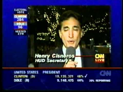 1996 US Election Coverage CNN Part 11 - YouTube