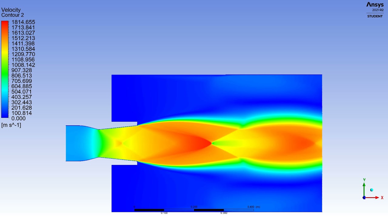 Rocket Mach Diamonds Simulation in Ansys fluent - YouTube