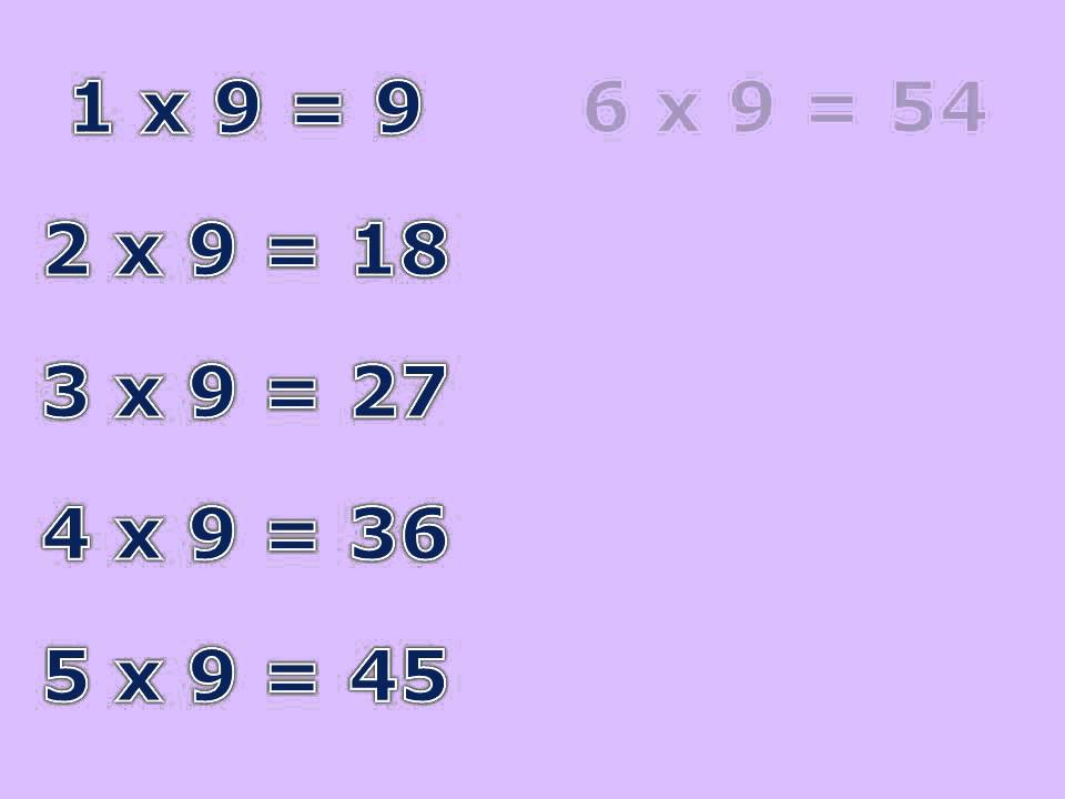 09 - De tafel van 9 - YouTube