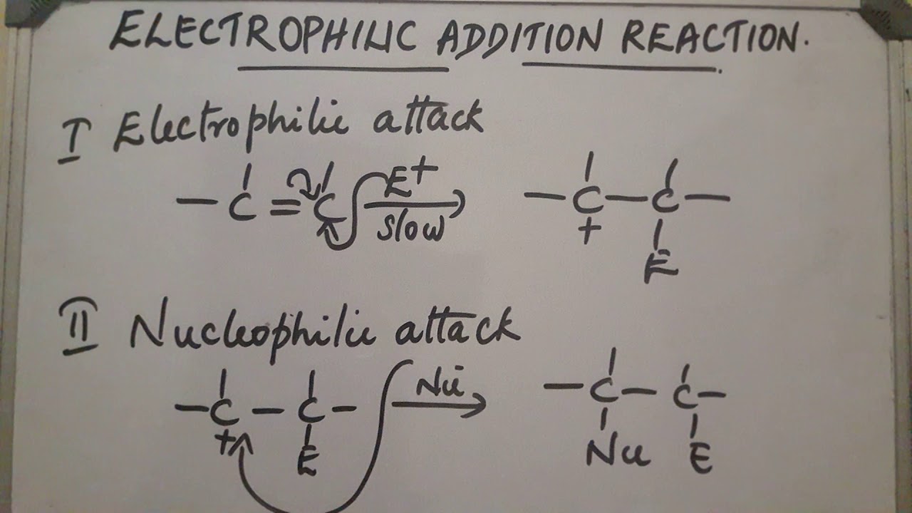 ELECTROPHILIC ADDITION REACTION. - YouTube