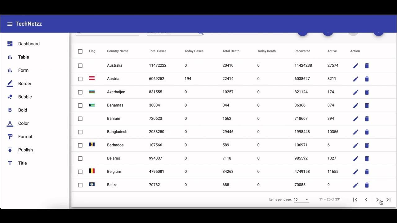 How to create a responsive Angular material table - YouTube