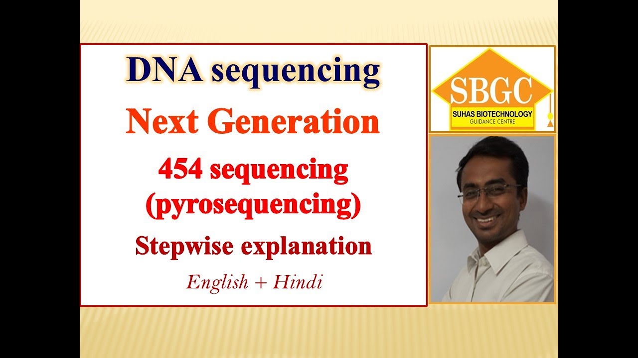 454 DNA sequencing (pyrosequencing) Advanced Next Generation sequencing ...