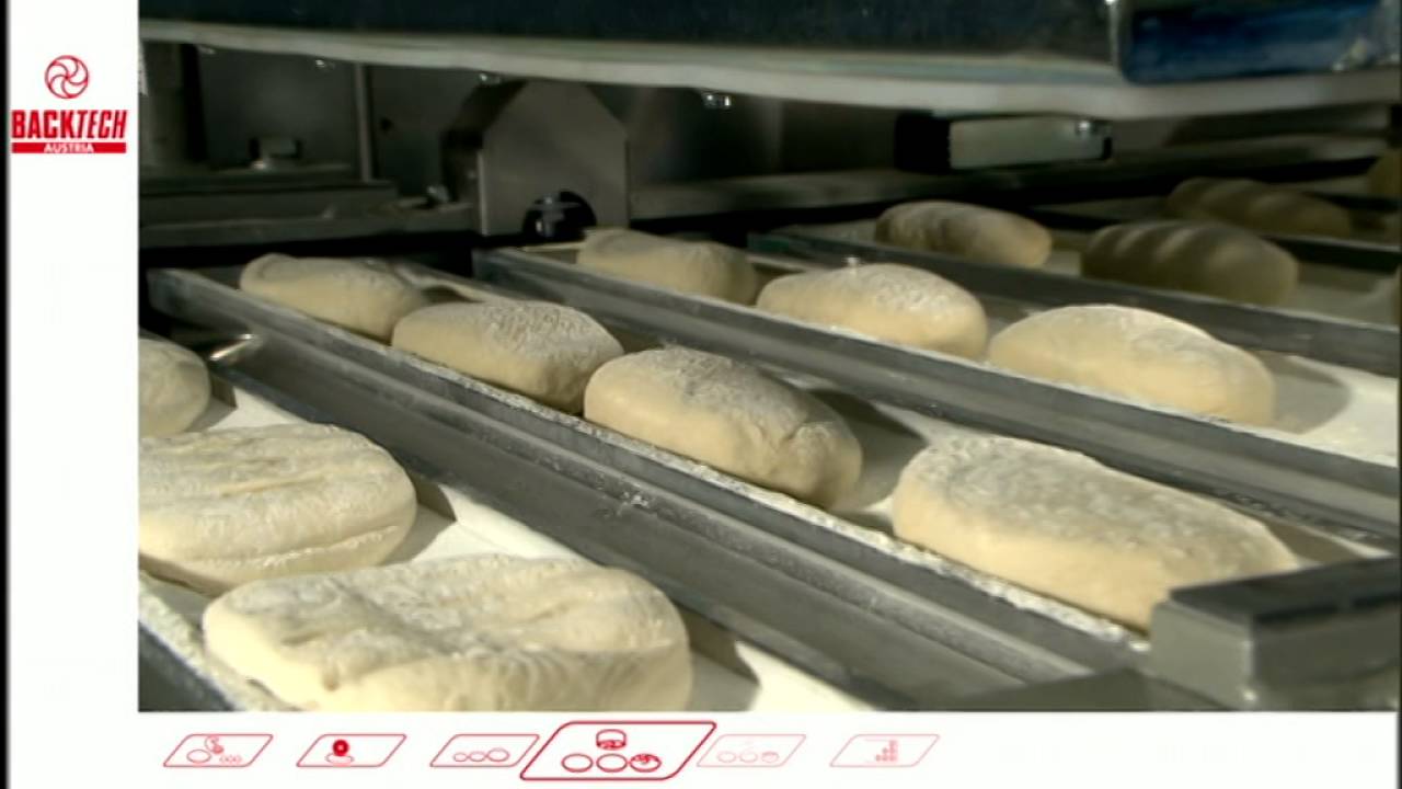 CaroLine rund und eckig via Cuprounder - YouTube