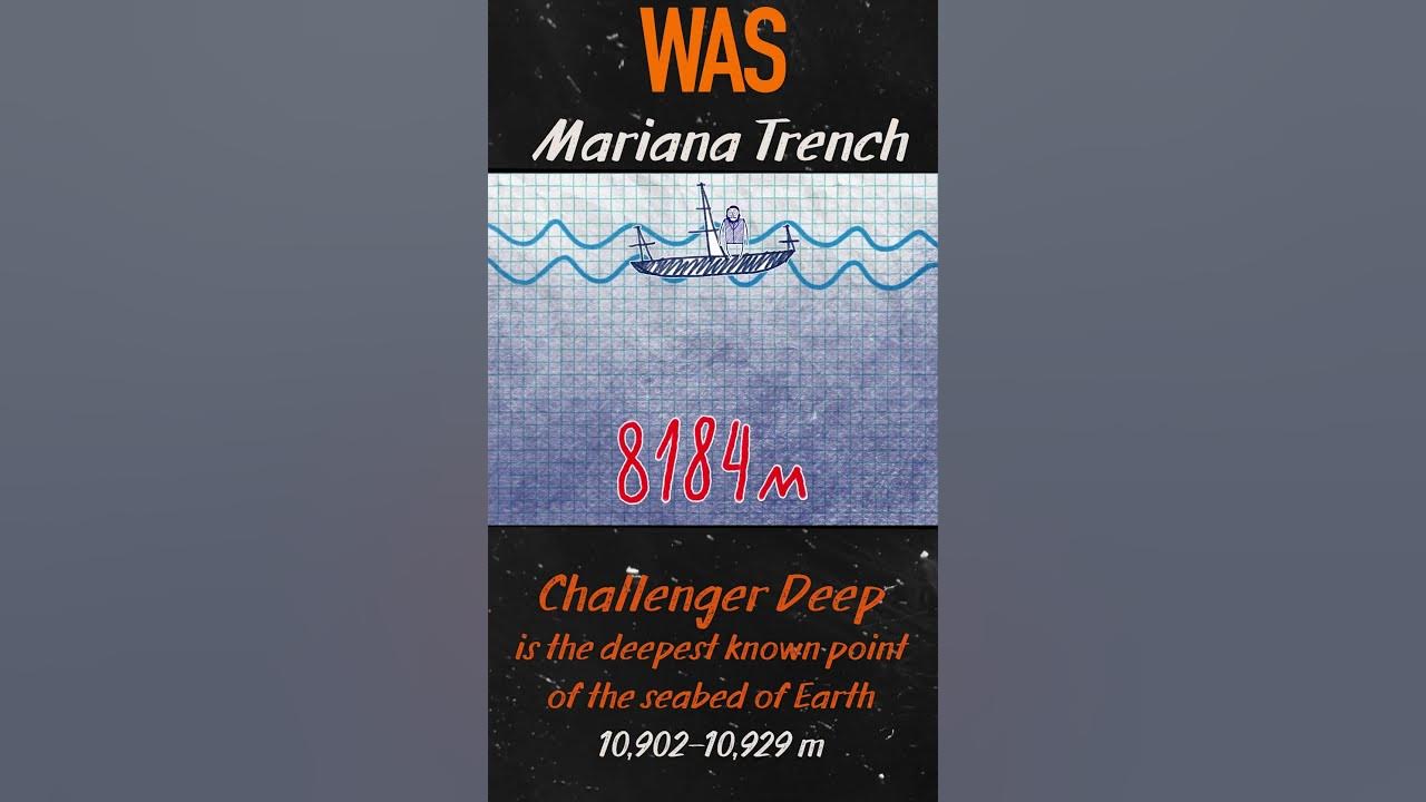 The Mariana Trench. A Journey to the Bottom of the World. History of ...