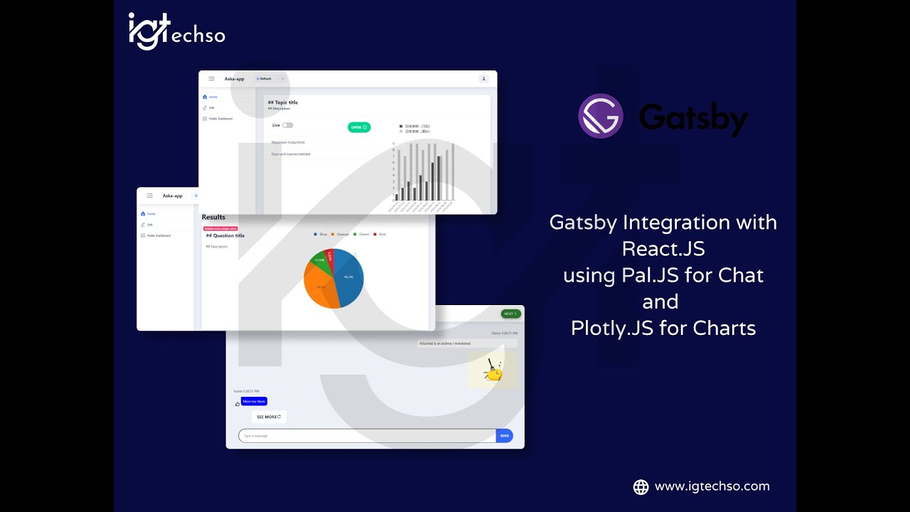 Gatsby integration with react.js using Pal.js for chat and Portly for Charts - YouTube