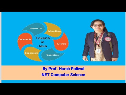 Tokens in java Explained in Hindi - YouTube