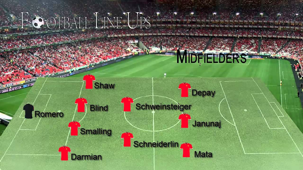 Manchester United 0-0 Newcastle (Man United Starting Lineup) Premier ...