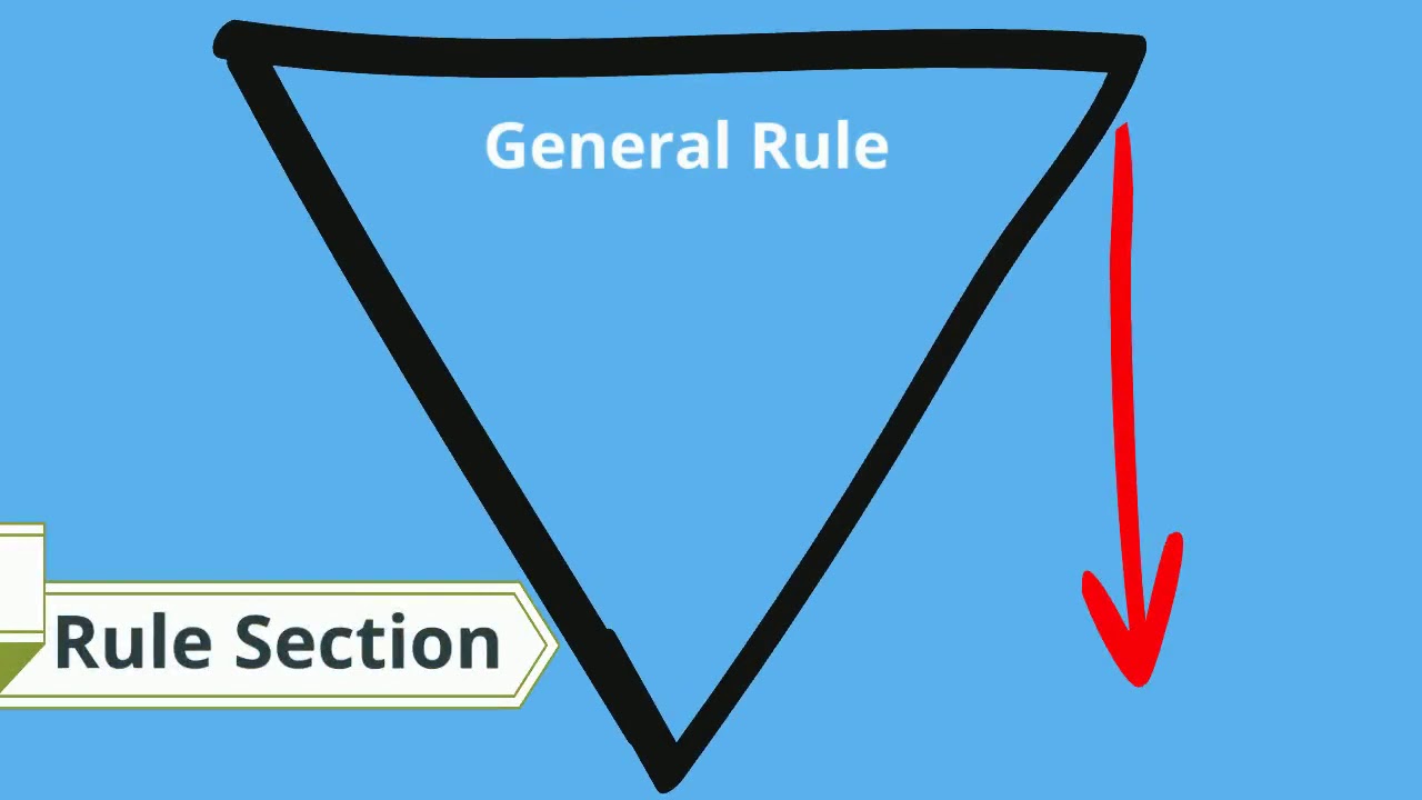 CREAC Roadmap - YouTube